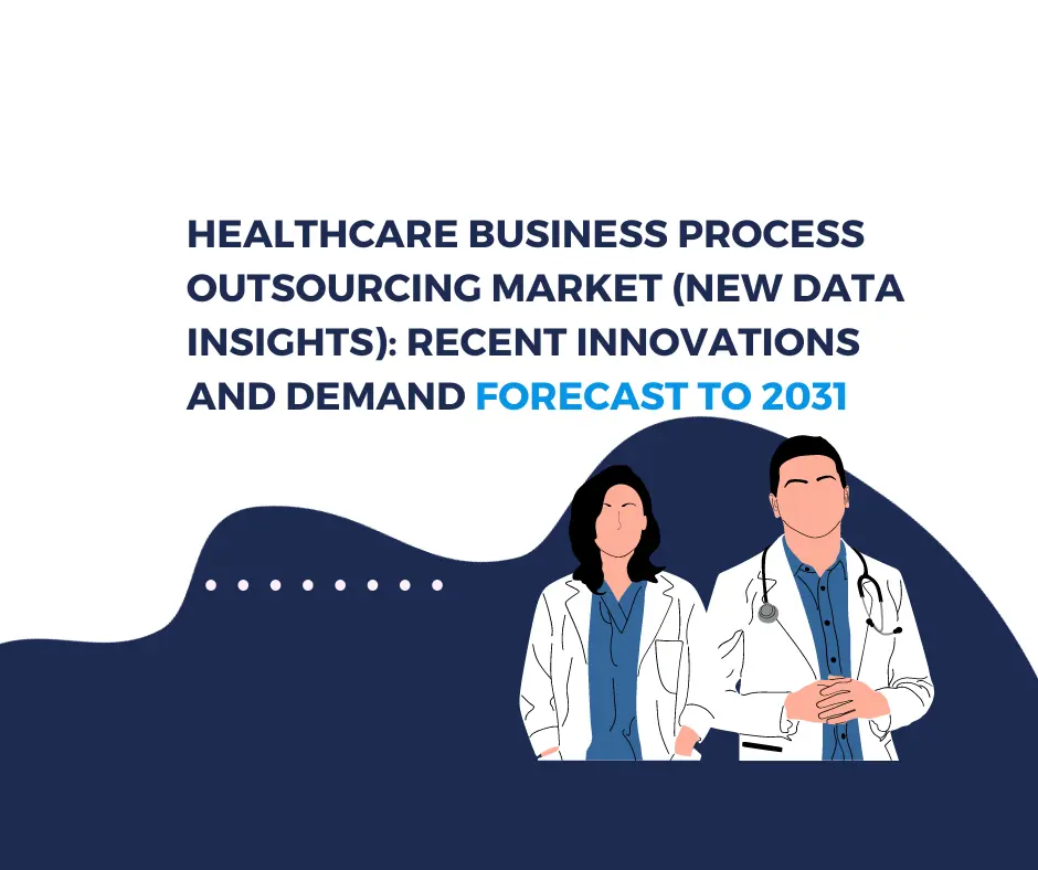 Healthcare Business Process Outsourcing Market (New Data Insights ...